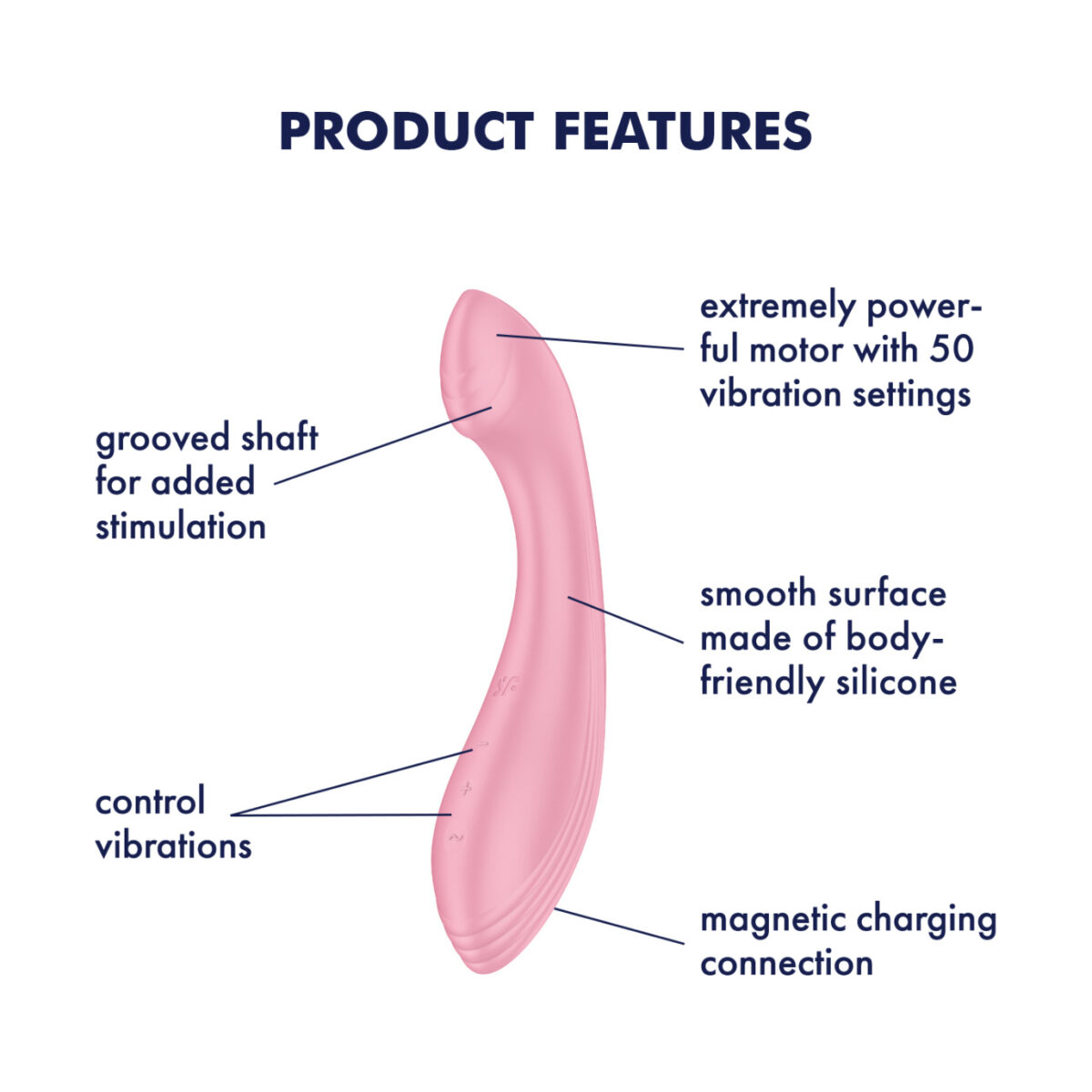 satisfyer-vibrator-g-force-pink-features | Mirai Colors ONLINE STORE